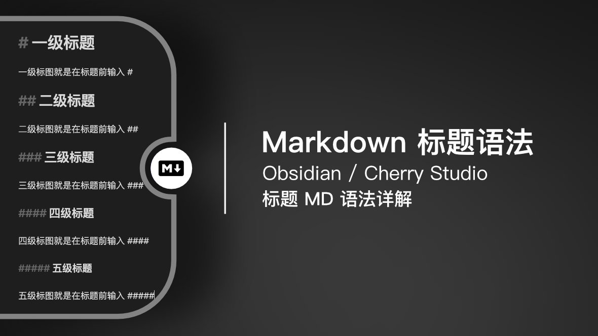 Obsidian 笔记：Markdown 标题语法